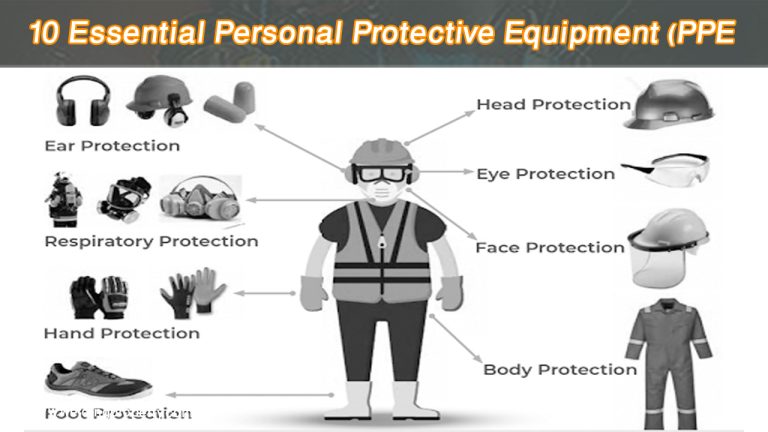 10 Essential Personal Protective Equipment (PPE) in Welding