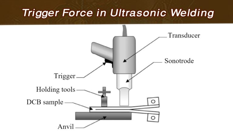 Trigger Force in Ultrasonic Welding: What It Is and Why It Matters