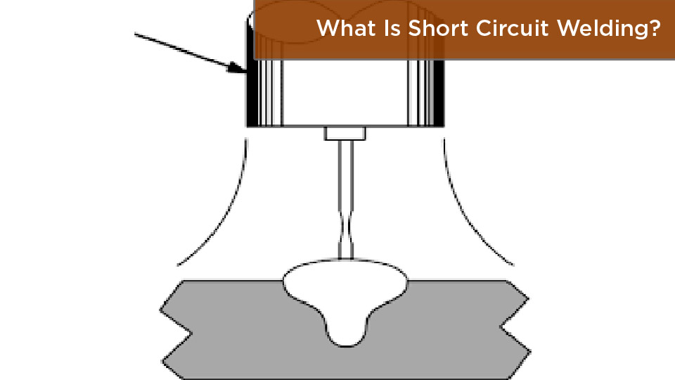 What Is Short Circuit Welding: Practical Guide